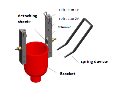 6 - 35KV Power Distribution Fault Current Indicator , Overhead Line ...