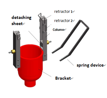 Communicable Electrical Line Locator , Quick Automatic Power Failure ...