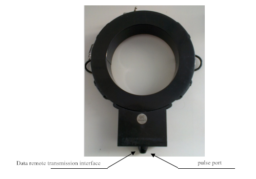 Data Transmit Fiber Optic Fault Locator Cable Earthed Fault Indicator ...